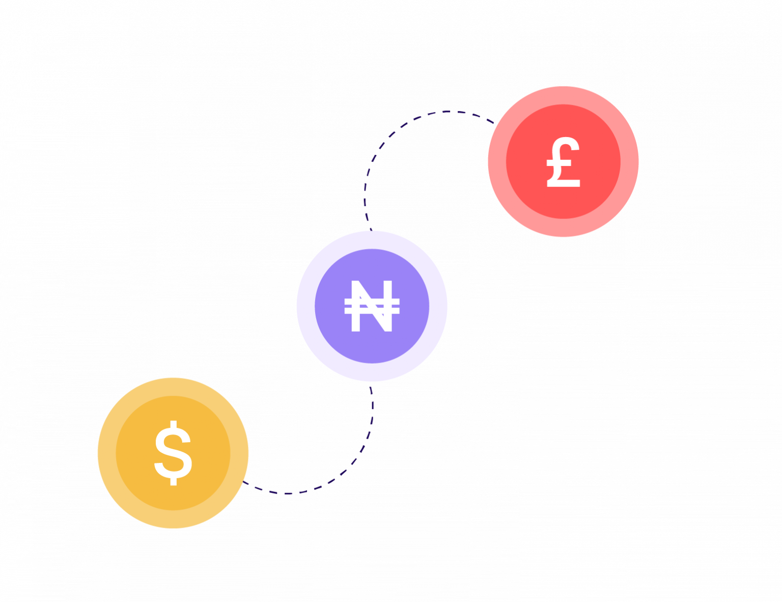 Payments for financial platforms: Fincra Financial Institutions